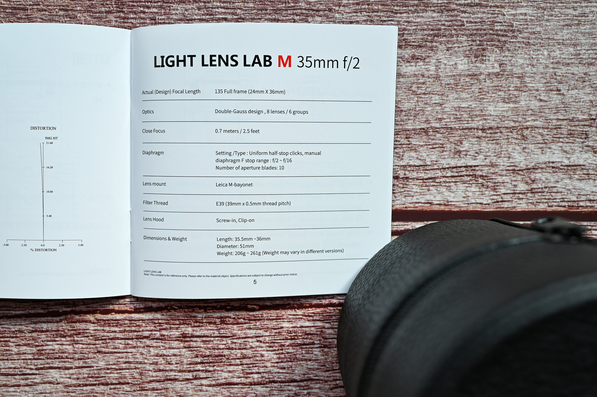 Light Lens Lab 35mm f2.0 8 elements review on the Fujifilm X-Pro3 – A ...